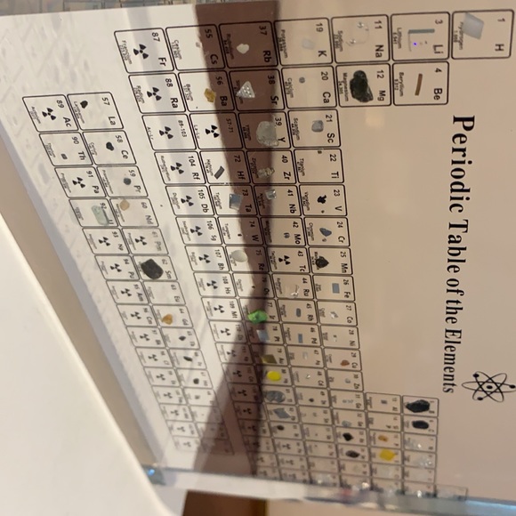 Office | Decorative Periodic Table Of Elements | Poshmark